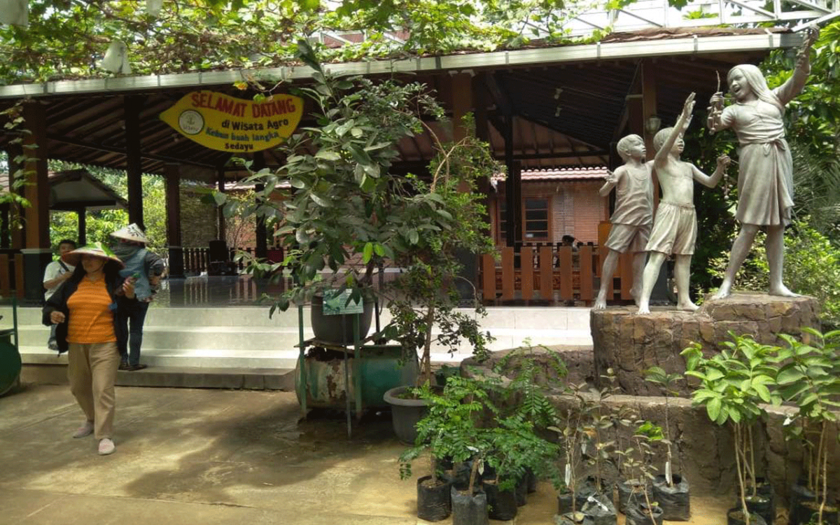 Kategori Destinasi - Badan Otorita Borobudur